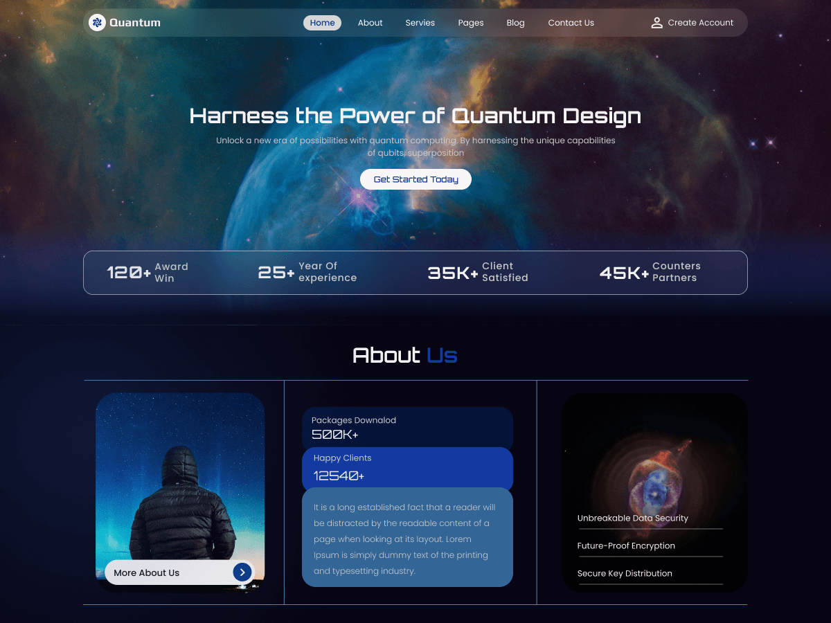Quantum Computing – 主题目录